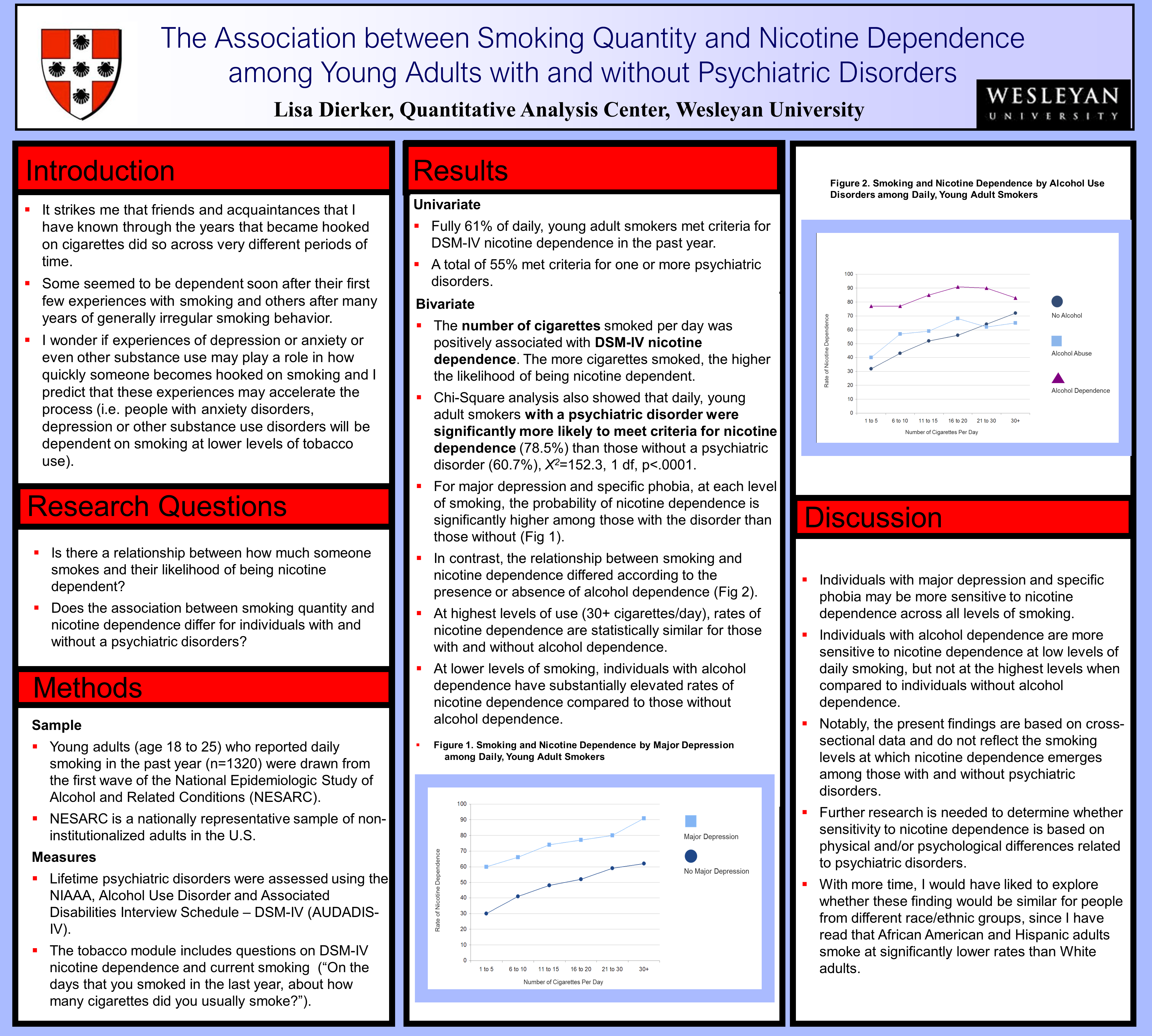 Chapter 15 Posters | PASSION-DRIVEN STATISTICS